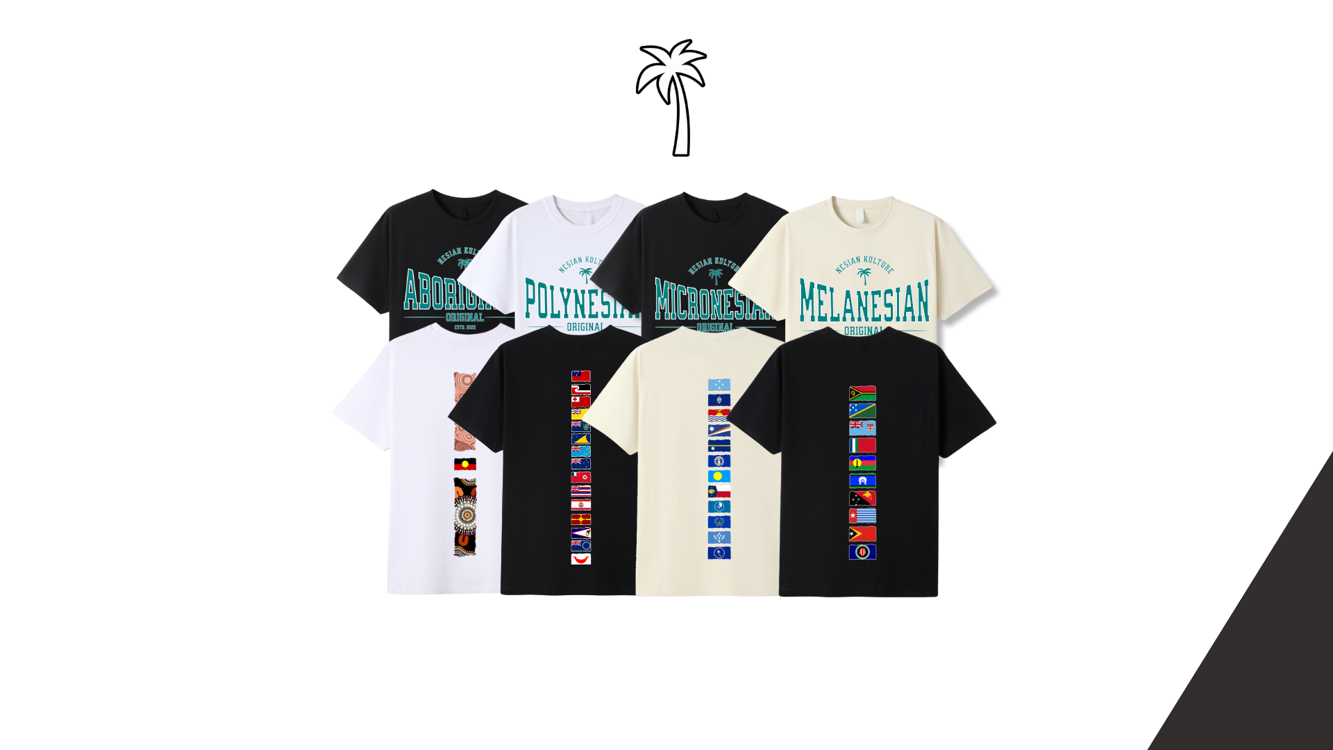 Nesian Kulture - One Family, Many Islands 🗣