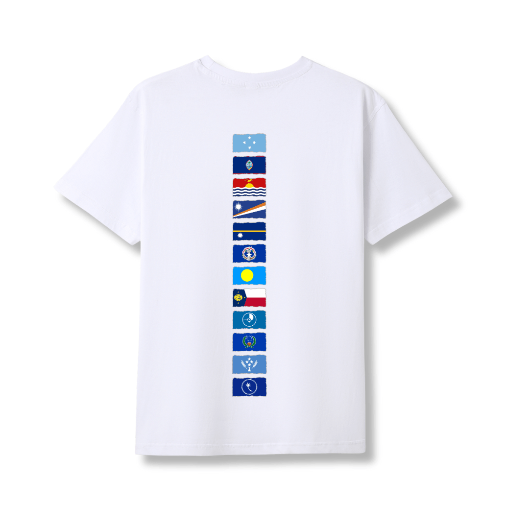 Nesian Kulture - One Family, Many Islands 🗣